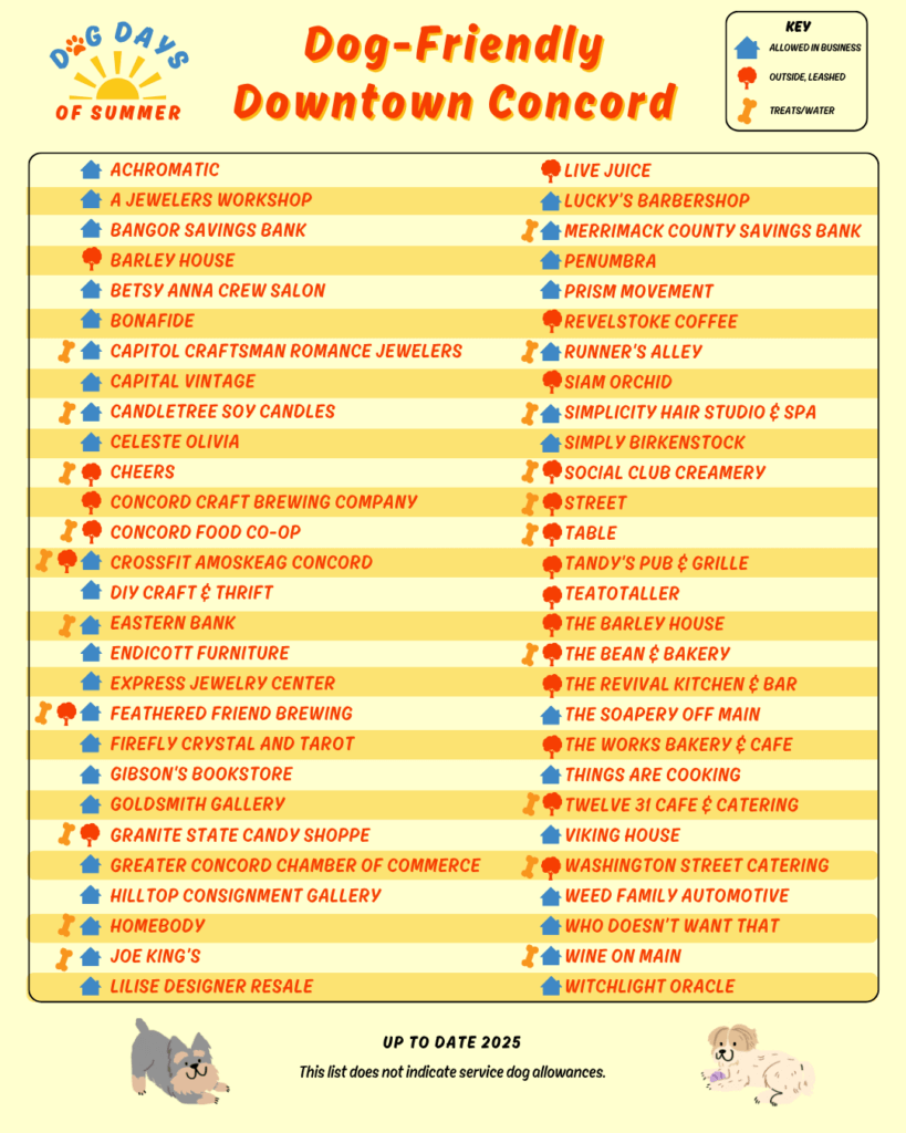 Dog Friendly Downtown - Intown Concord